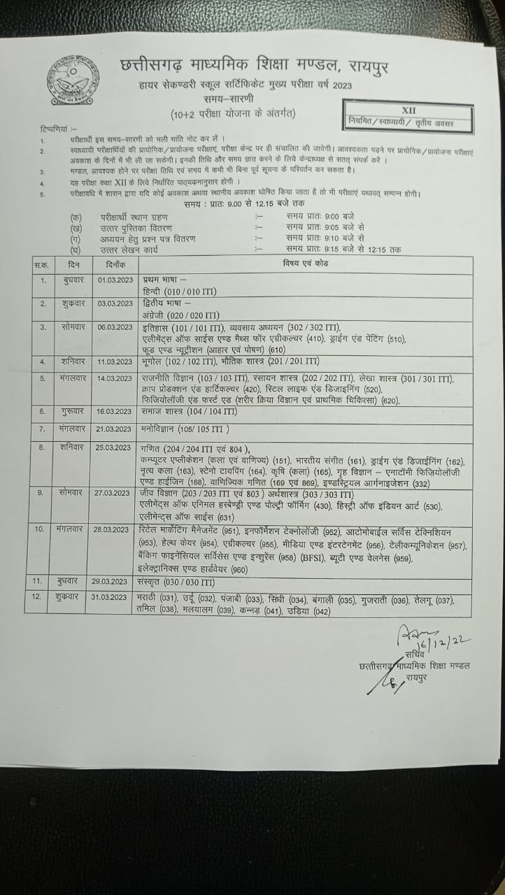 12वीं बोर्ड का टाइम टेबल