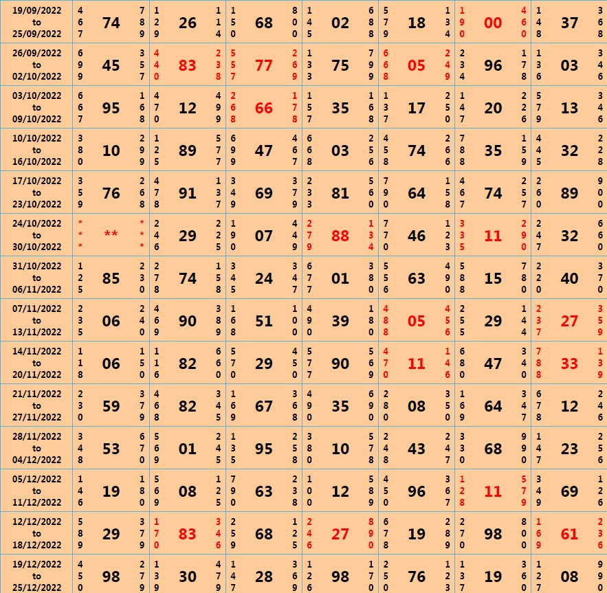 Matka Result