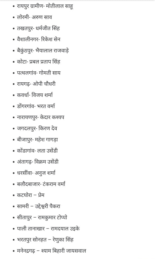 देखें भाजपा के वायरल लिस्ट में क्या किया जा रहा है दावा।