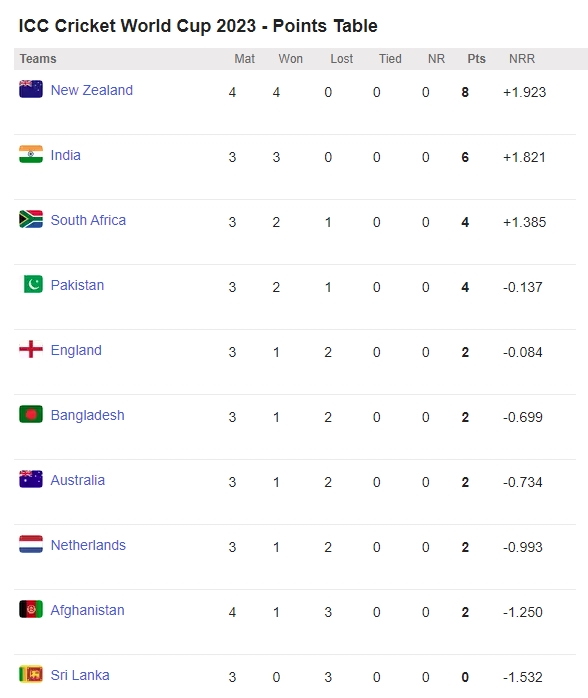 Follow the IBC24 News channel on WhatsApp