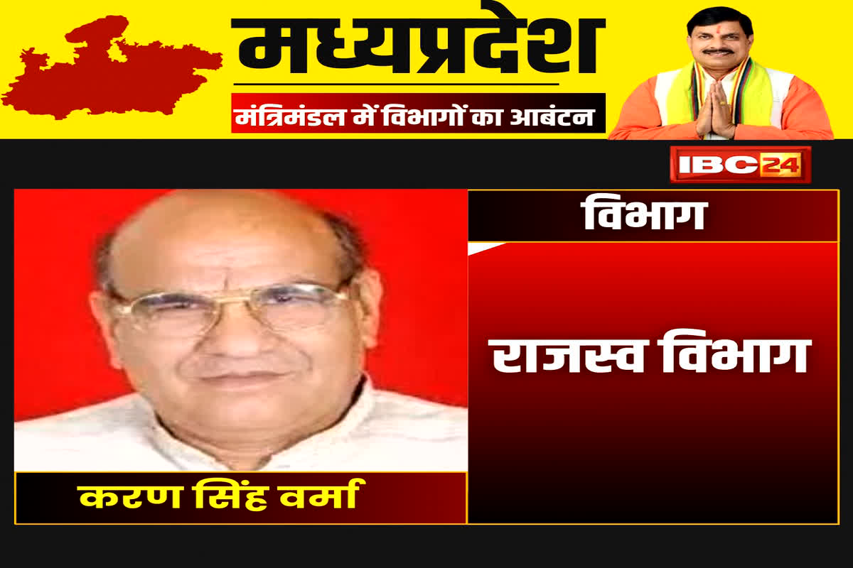 Edited By : Anil Kumar Shukla December 30, 2023 / 11:12 PM IST