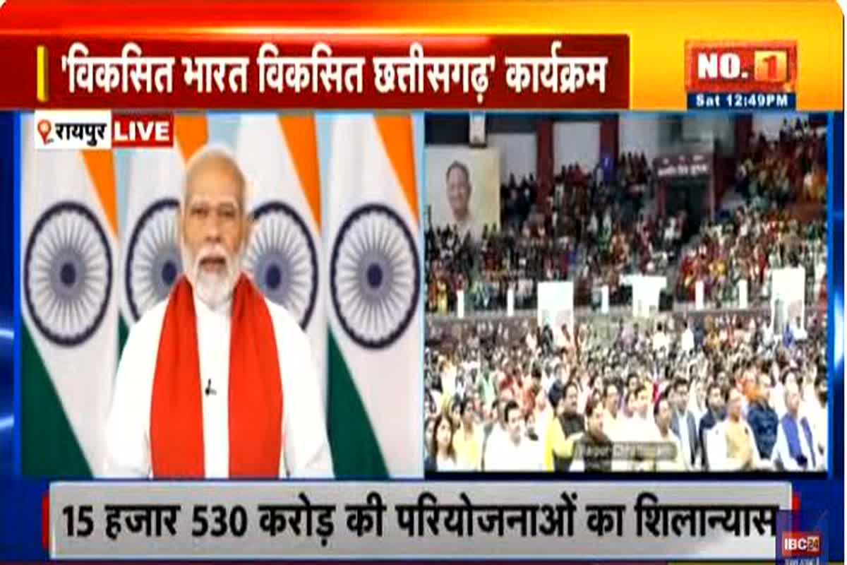 Edited By : karan nepali Modified Date: February 24, 2024 / 01:31 PM IST , Published Date ...