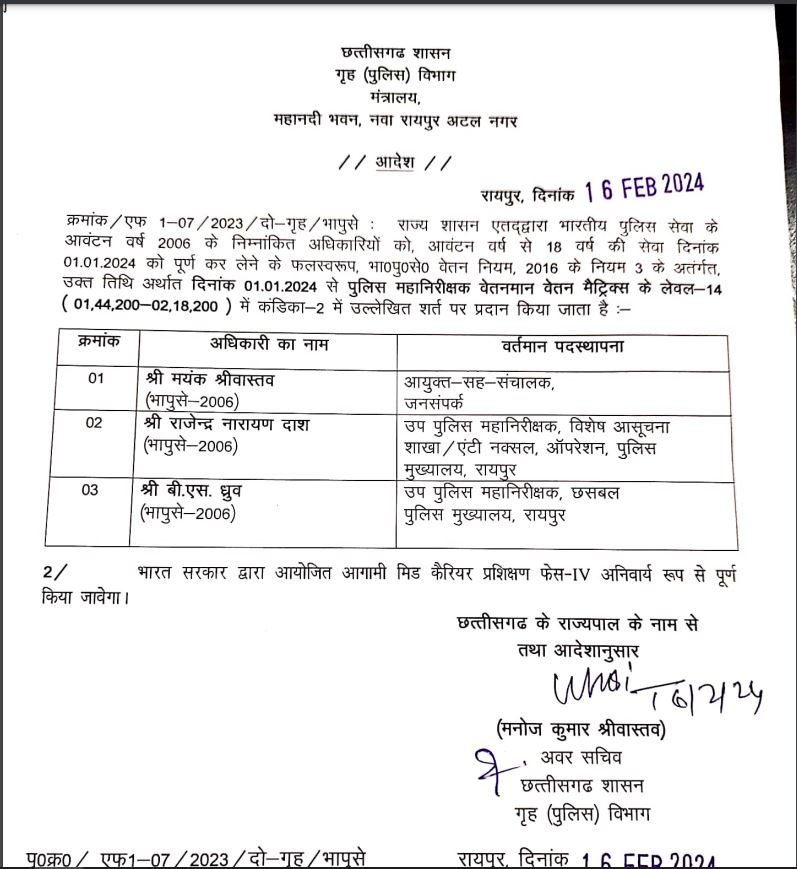 Chhattigarh IPS Promotion today: वहीं अभिषेक मीणा, सदानंद कुमार, गिरिजा शंकर जायसवाल, सुजीत ...