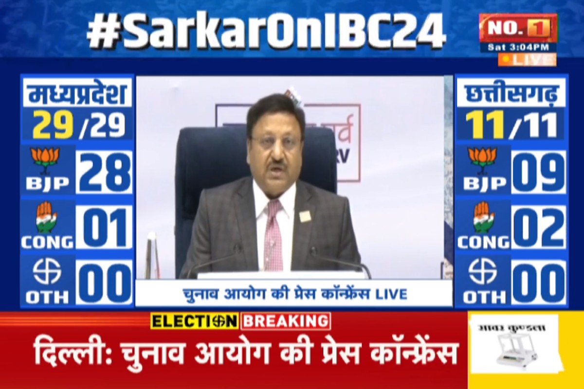 Edited By : Shyam Dwivedi Modified Date: March 16, 2024 / 04:36 PM IST , Published Date : March ...